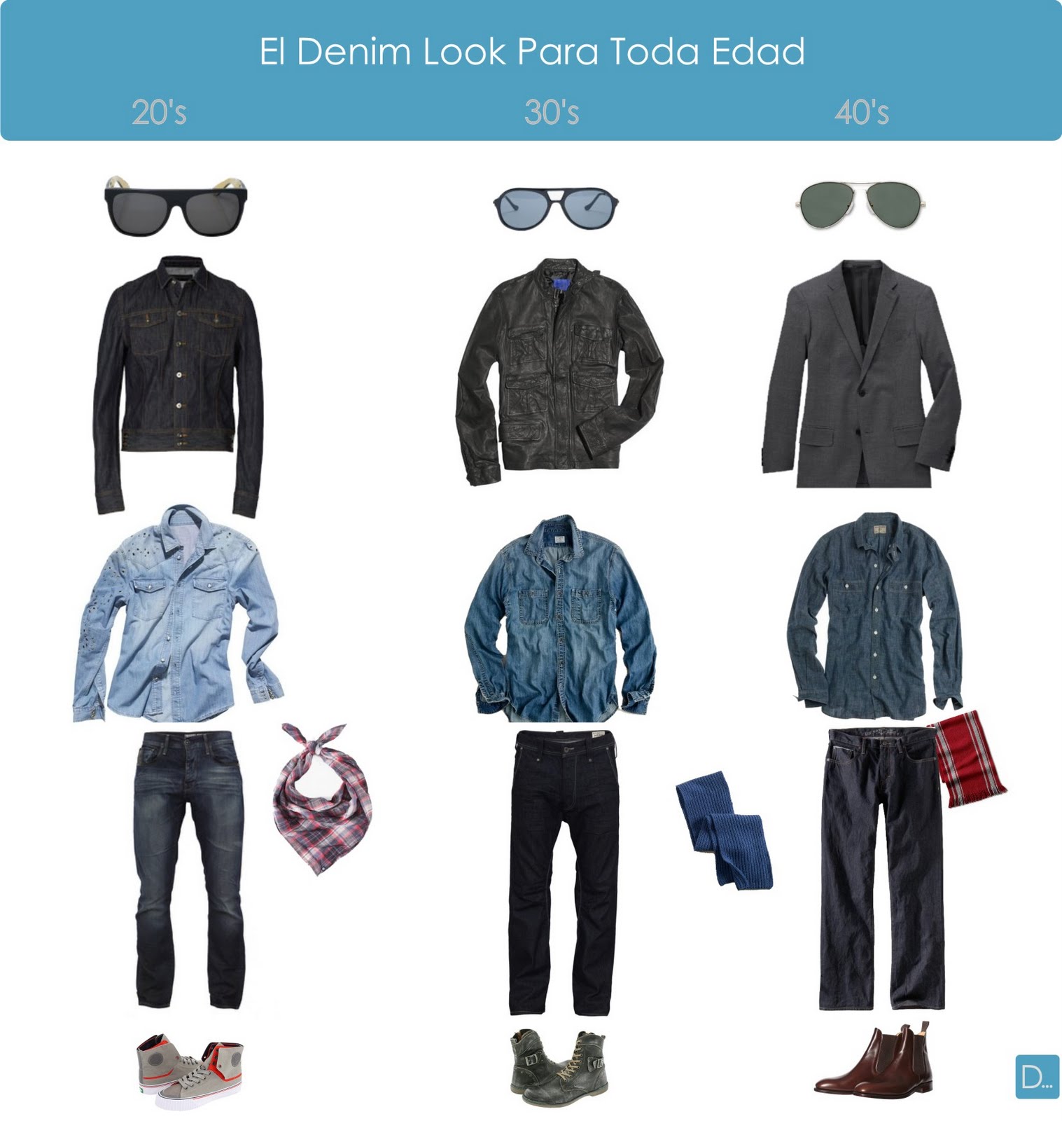La Bitacora De L.A.V.: De Recorta Y Pega...El Denim Look