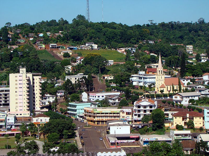 Familia Potrich: Informações da cidade de Palmitos