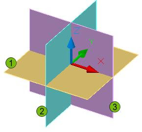 AutoCAD 2010 3D MODELING: Cartesian Coordinate System