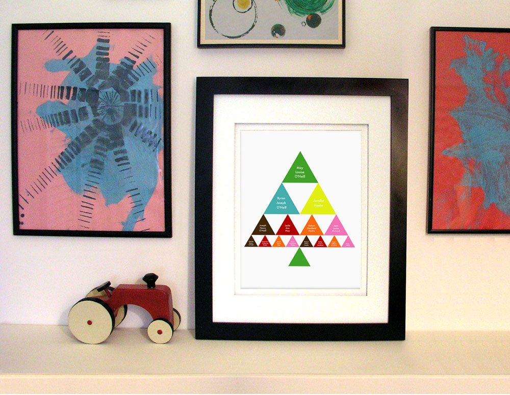 Jenn Ski: My tree & Me