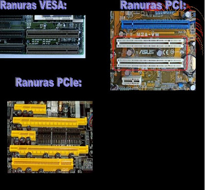 Redes: TIPOS DE SLOTS DE EXPANSION