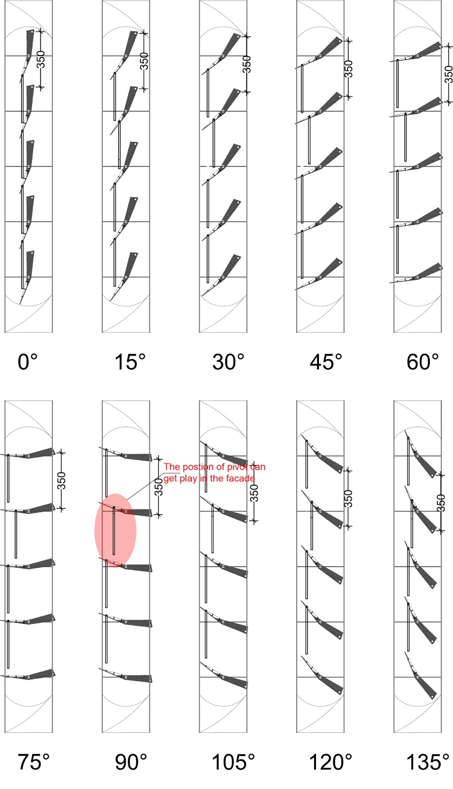 Monish: Louvers - controlled air flow