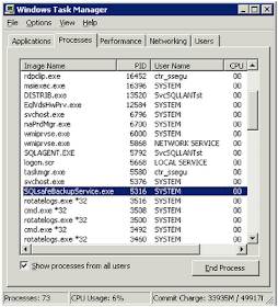 SansSQL: 'Sev. 14 Errors' - Login failed for user 'NT AUTHORITY\SYSTEM ...