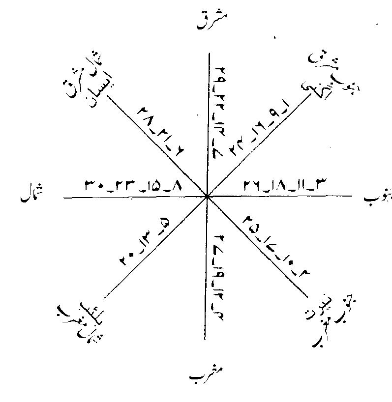 14 Inspirational India Manchitra Photo