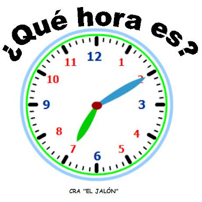 RECURSOS EDUCATIVOS por Ernesto: ¿QUE HORA ES?