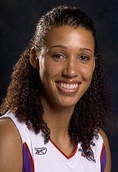 Sexy Women of Basketball: Random Pics