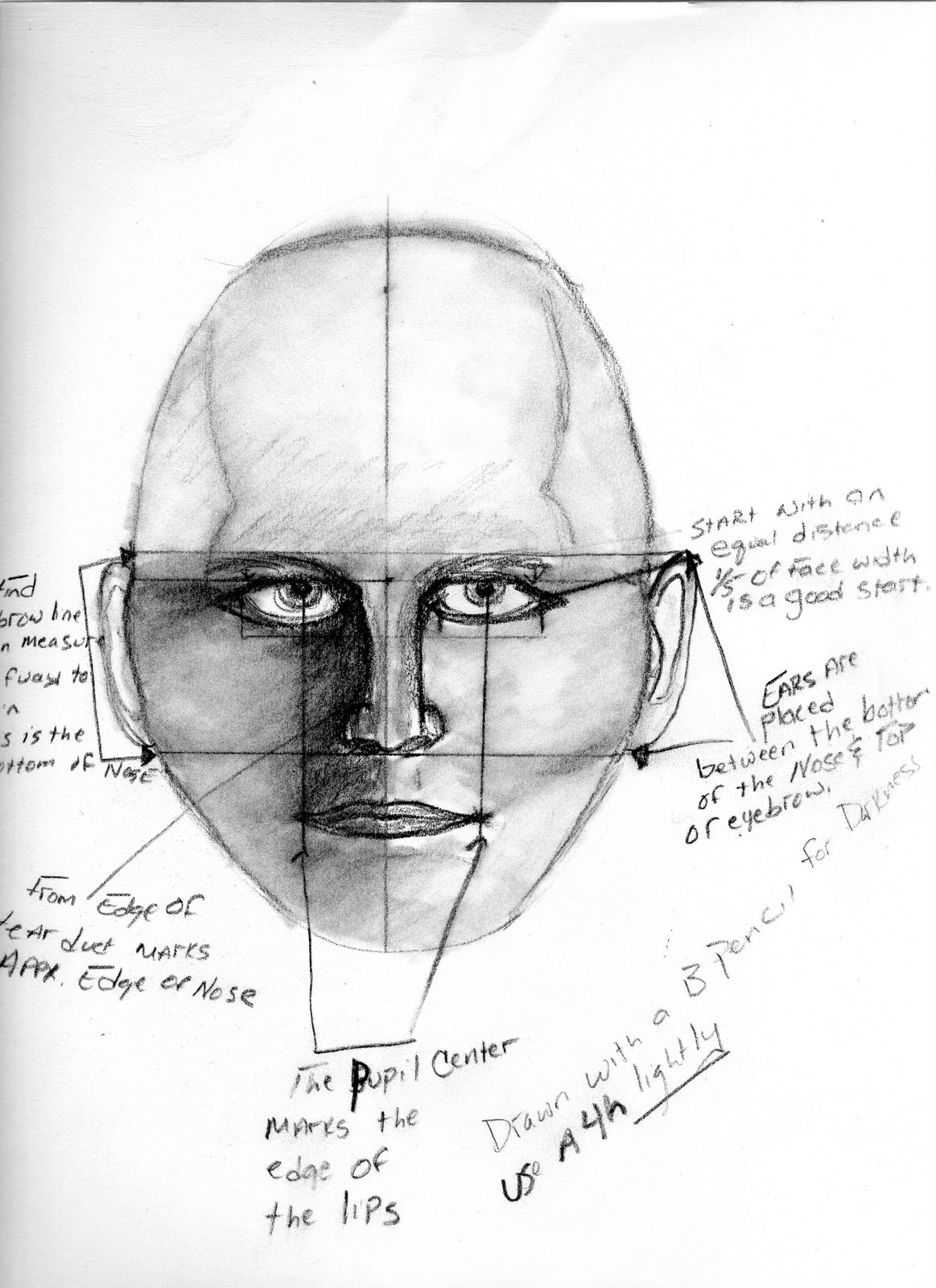 ART STUDENT'S BLOG: FUNNYishstory from class/ epiphony/ / Drawing the ...