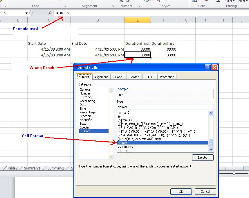 Hidden Secrets of MS Office