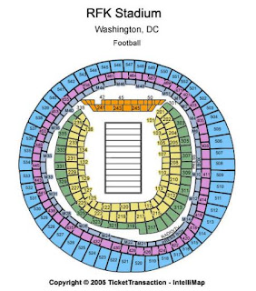 Stadium Fun: Robert F. Kennedy Memorial Stadium