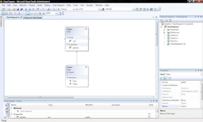 C# Class Diagram Oluşturmak | Şafak Ünel (Matematik Mühendisi)