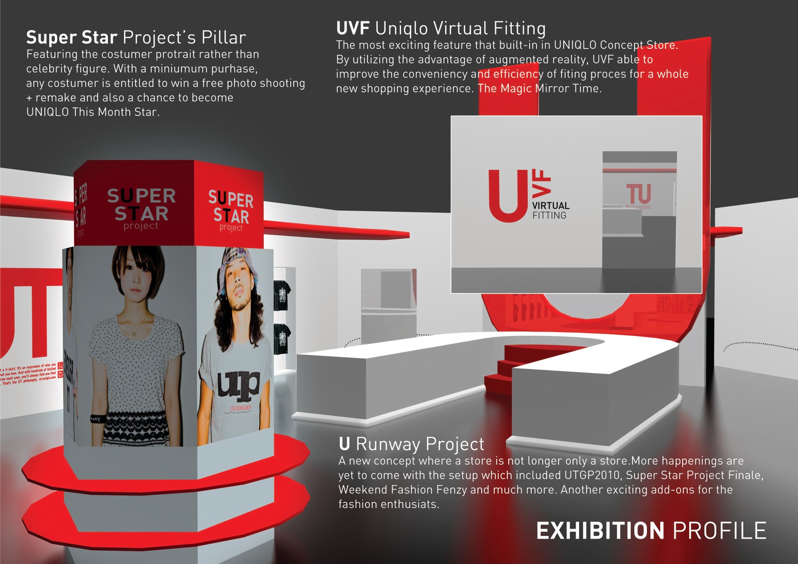 UNIQLO: The Concept Store