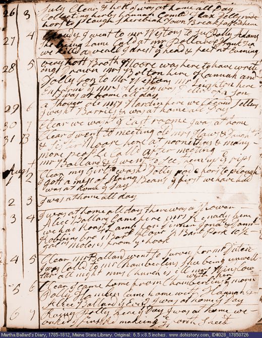 HISTORY 120: Martha Ballard Diary...A Midwife's Tale