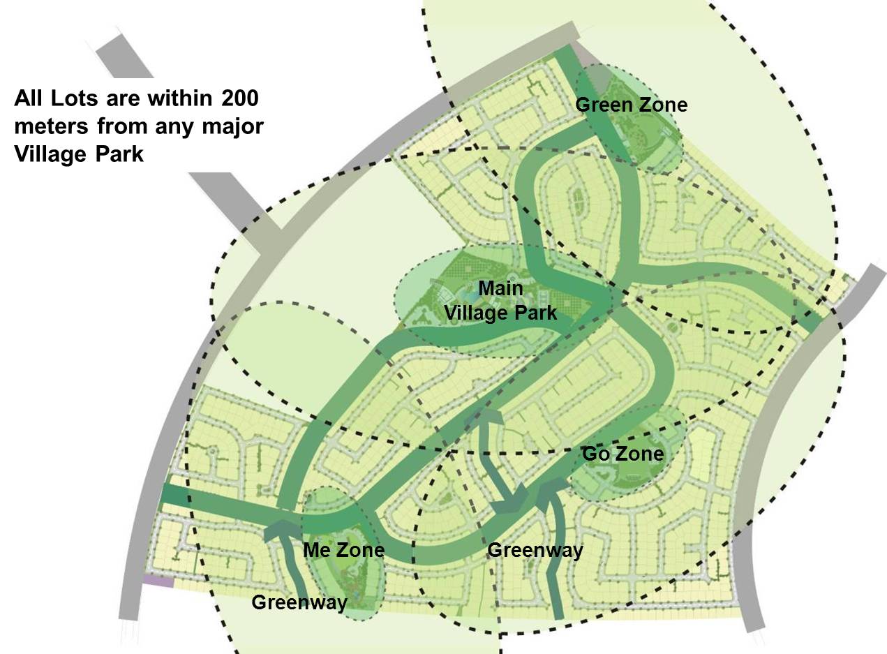 INNOVATING THE WAY YOU LIVE! -ALVEO LAND PROPERTIES: NUVALI *TREVEIA ...