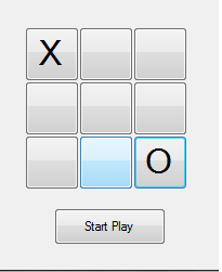 Suman Shakya: A Simple Tic Tac Toe In C#