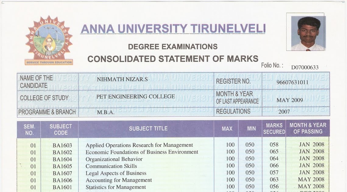 My certificates: MBA MARK SHEET