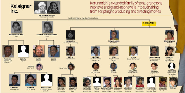 Vignesh S: Cong uhappy with DMK ministers