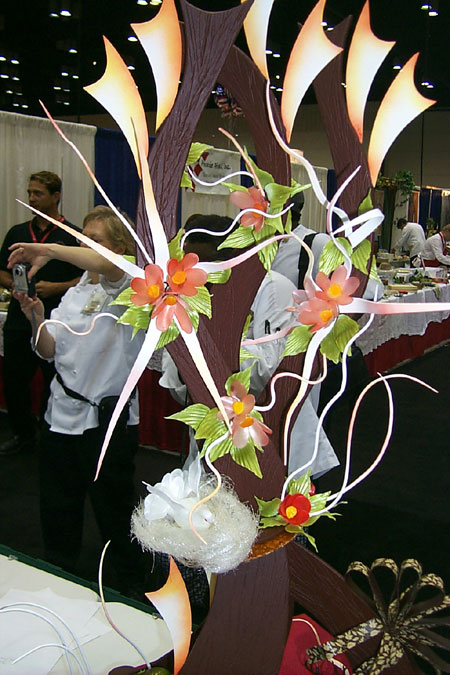 DYNAMIC CULINARY CHEF FACTORY : PASTRY ART (SUGAR WORK)