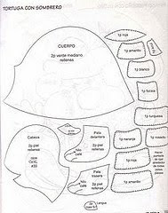 Multy moldes: tortuga estilo patchwork