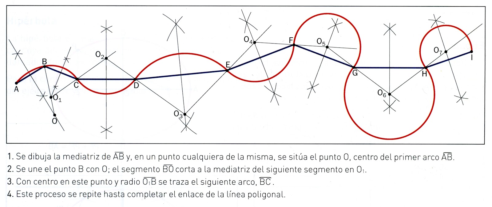 Copia de seguridad: 3º ESO. Ejercicios 1ª Evaluación 2010/11