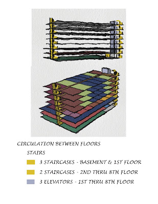 Place du Vivre: Schematic Design - Block and Stacking Diagrams