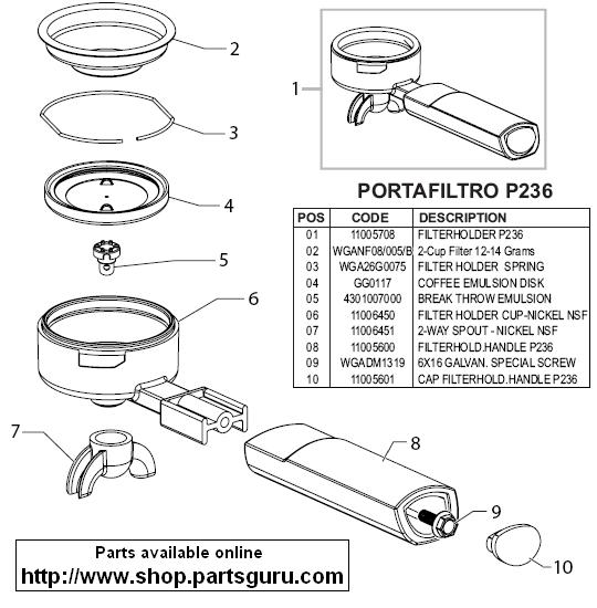 Ashley's World of Design: The Portafilter- Why Baristas Love It