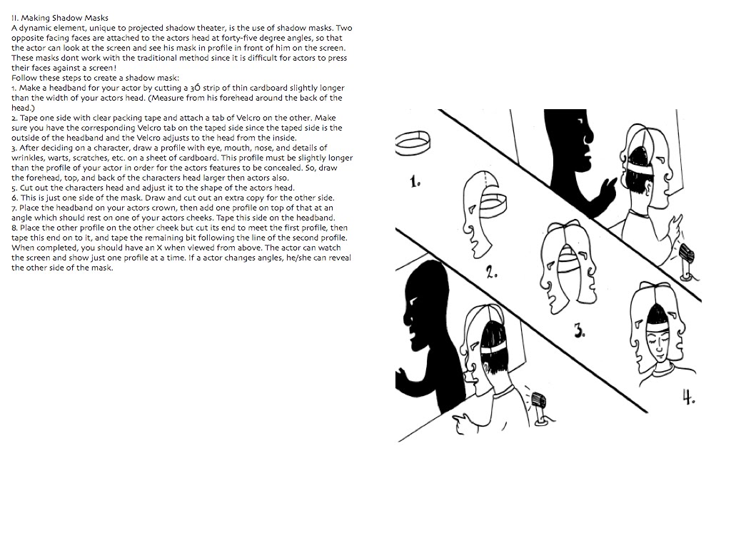 Gender Shadow: Shadow Masks Resource