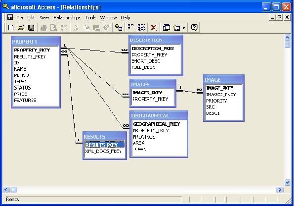 Microsoft Access Tipo De Base De Datos 8312