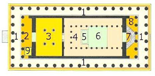 The Temple of Parthenon at Athens