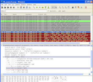 saranlom: The TCP FIN scan and The TCP NULL scan