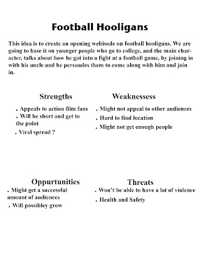 Jahmals creative & Media blog: SWOT analysis - main idea (Football ...