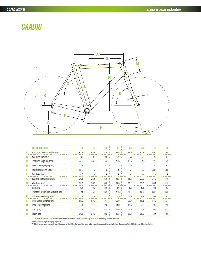 ITALIANJET .com: CAAD 10 SIIIiiiiii.....