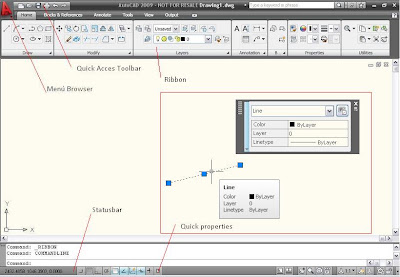 Cad Solutions: Interfase Autocad 2009