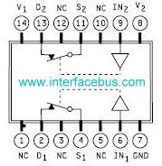 serial interface buses: Functional IC Schematics