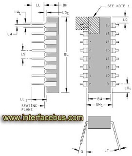 serial interface buses: TVS Arrays