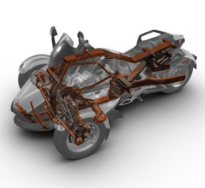 Spider Motorcycle Genius Part: Spiders motorcycle