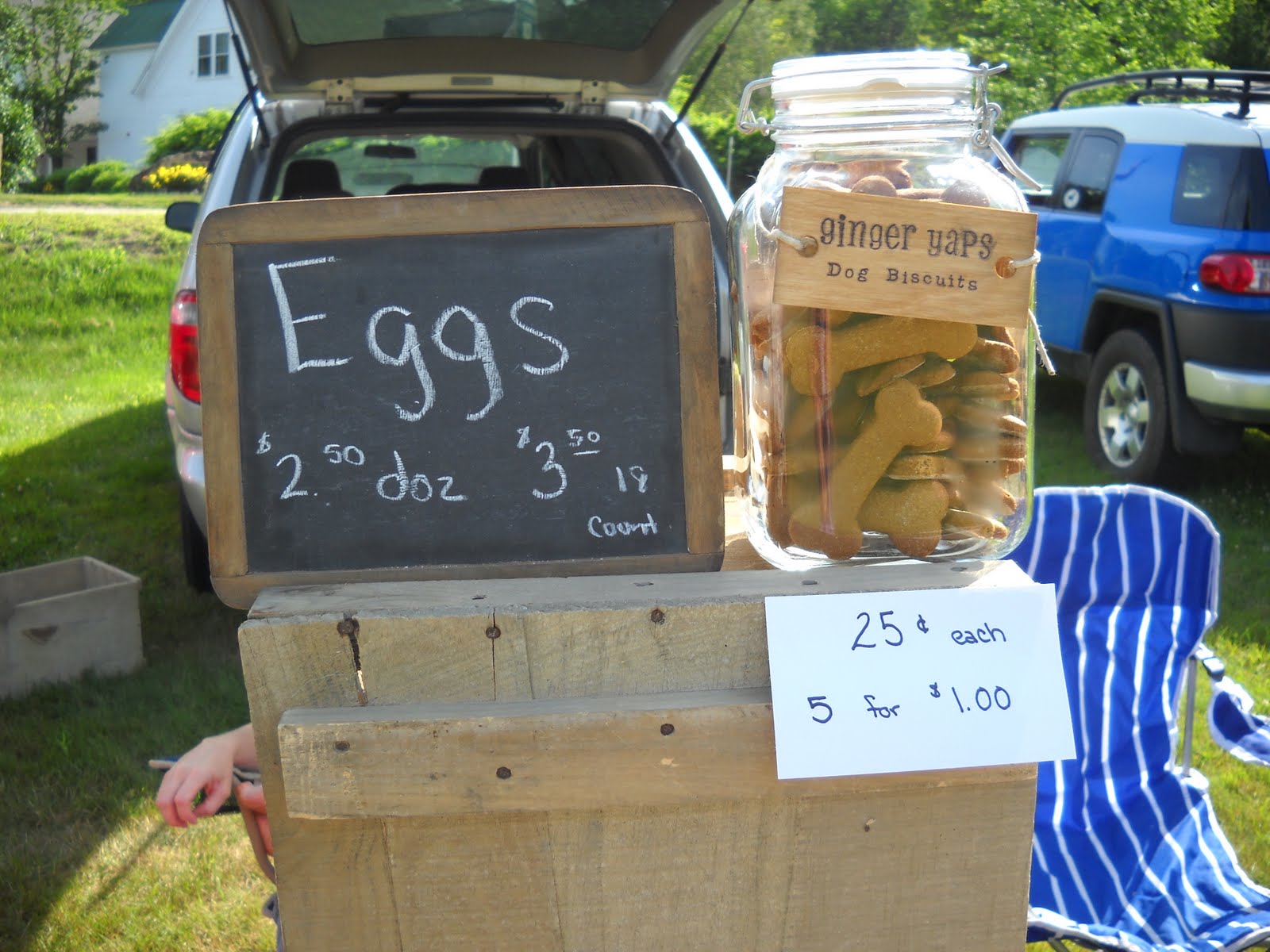 Heartfelt Homemaking: Farmer's Market Update