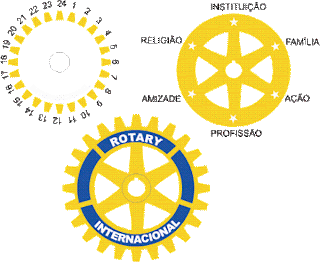 ROTARY: SIGNIFICADO DA RODA ROTÁRIA