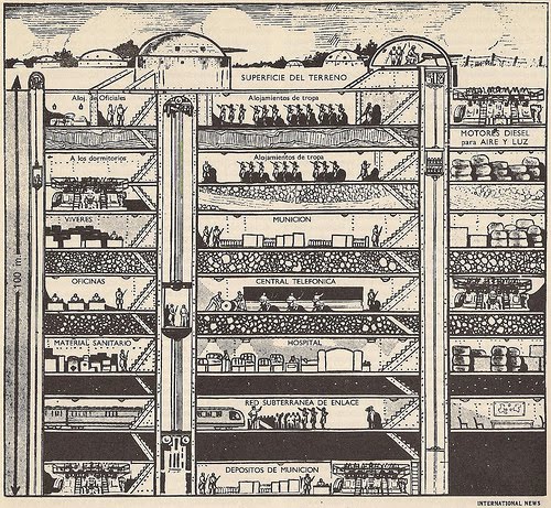 Destylou - Historia: La Línea Maginot