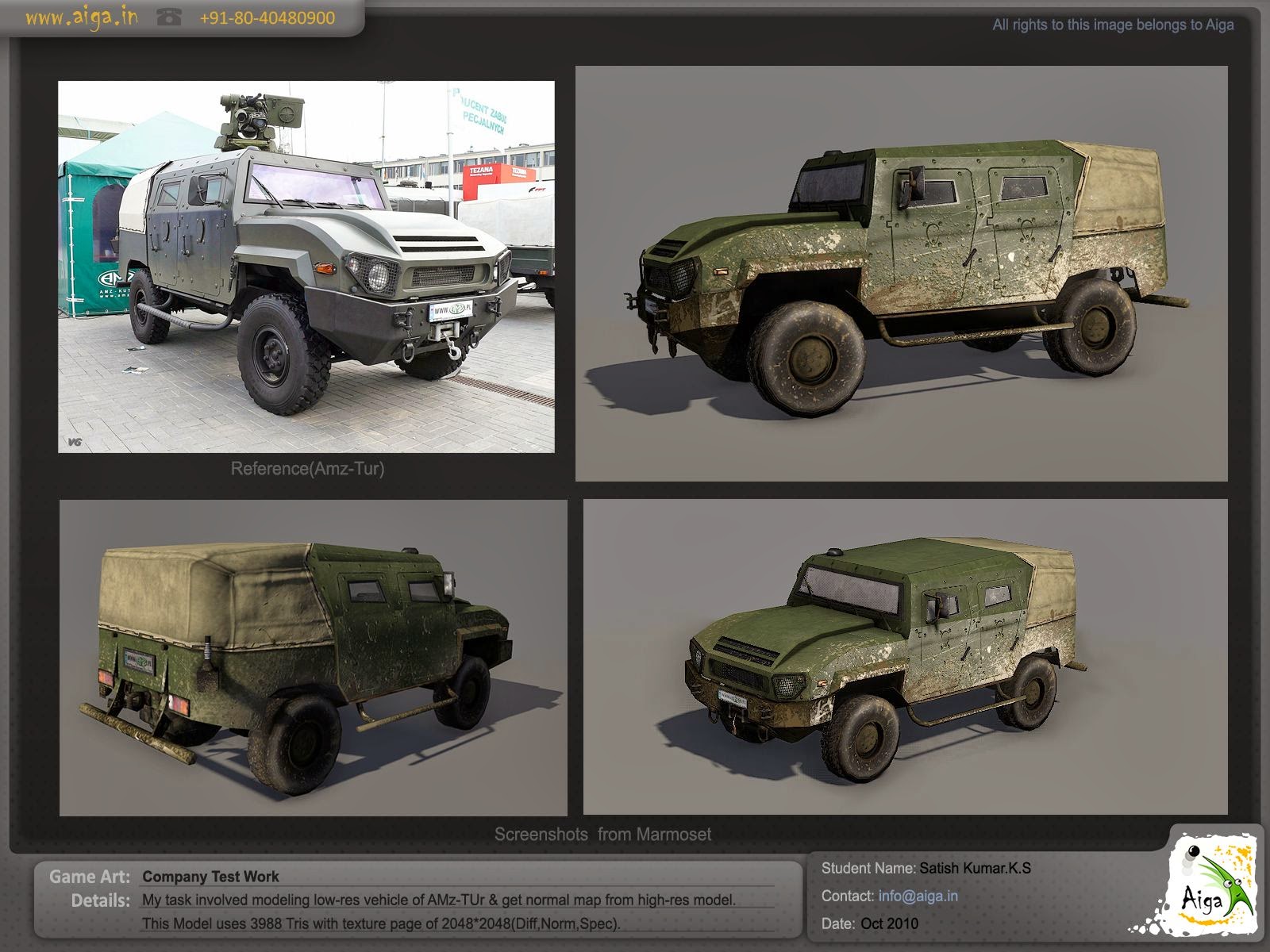 K.S.Satish Kumar Portfolio: AMZ-TUR Test_work