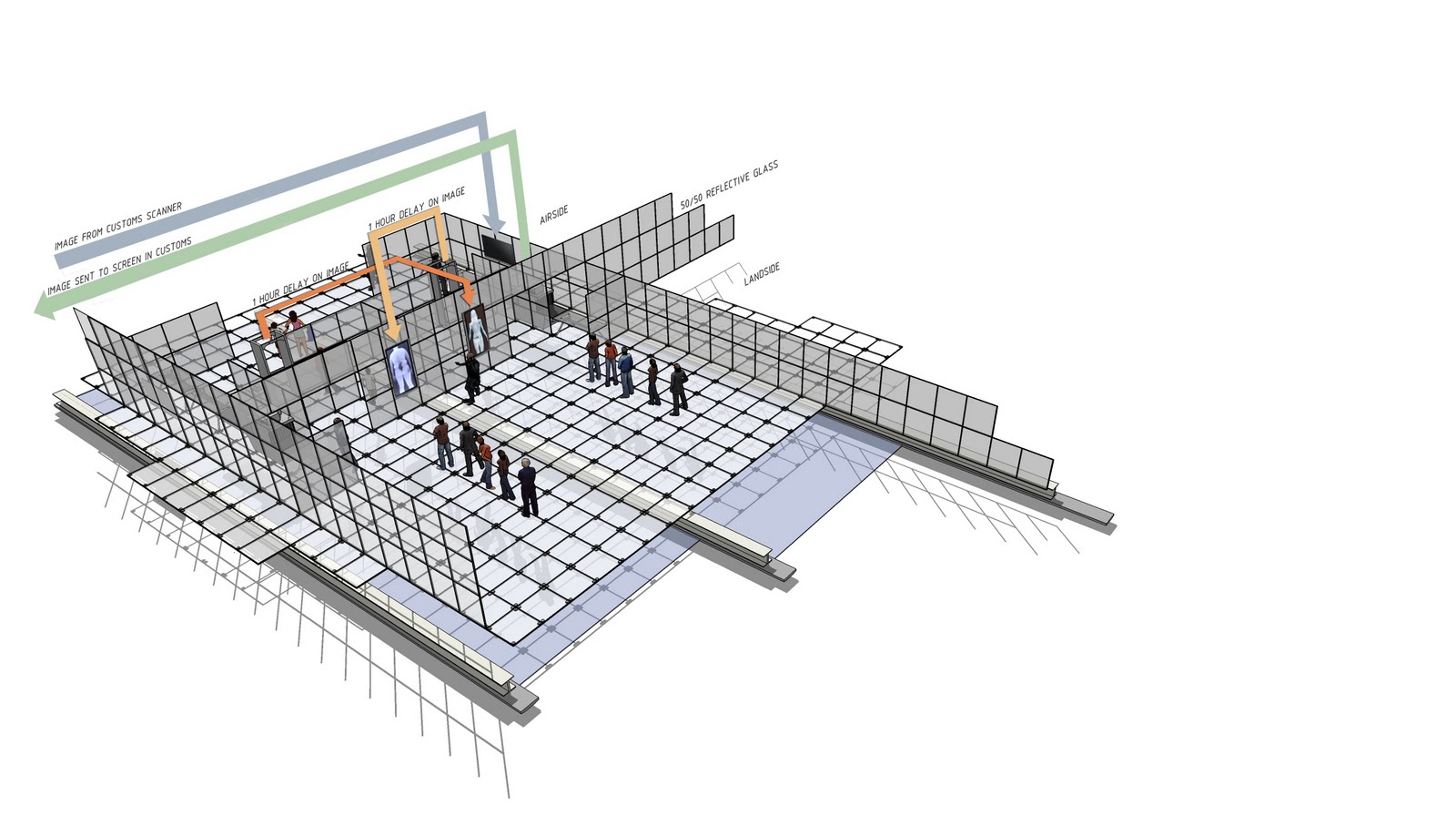 YETIsaj Circuit Design: Lydd Airport Terminal Design Project