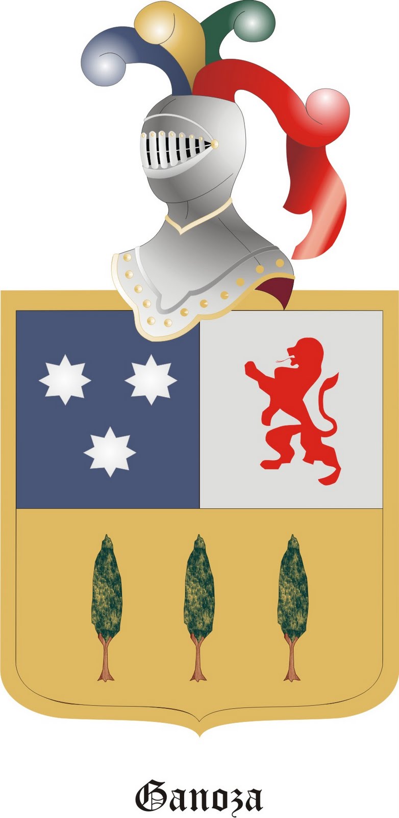 Historia de Trujillo y Más: Los Ganoza