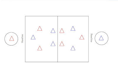 the R6 Mix: Captain's Ball Rule and Regulation