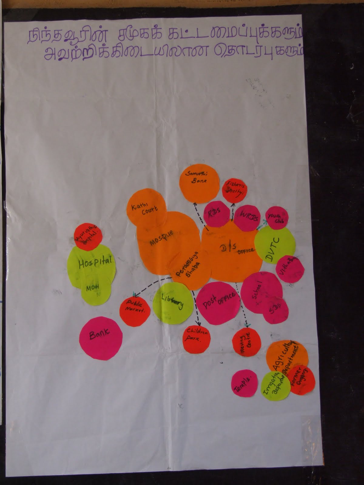 Passion Parade: Through the Eastern Eyes III: Ninthavur