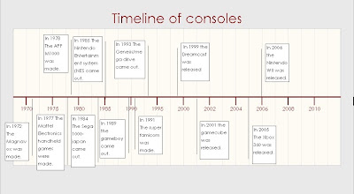 Platforms and Technologies