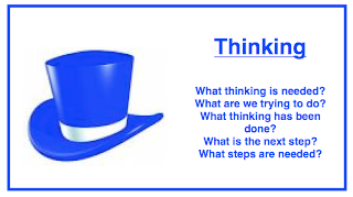 Room7AshleySchool: Blue Hat Thinking!