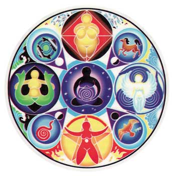 LECTURAS DE TAROT y ESTUDIO DEL MANDALA ASTROLÓGICO: TAROT TERAPÉUTICO ...