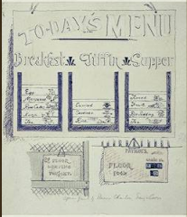 The menu for a day's meals.