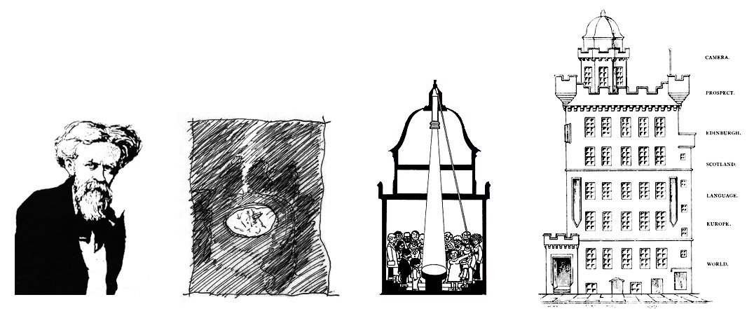 Acts Deeds Facts Thoughts: The Outlook Tower, Edinburgh