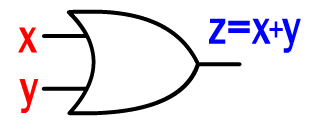 TECNÓLOGO INDUSTRIAL: ELECTRONICA