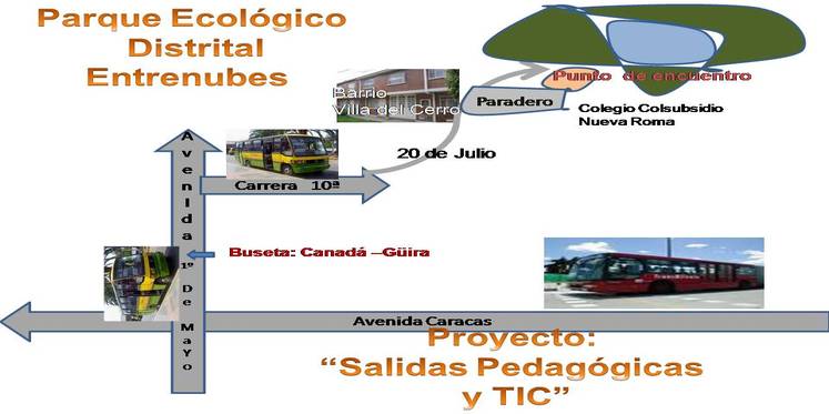 Handy Mom: Visitemos nuestros parques. Parque reserva ecológica Entre Nubes